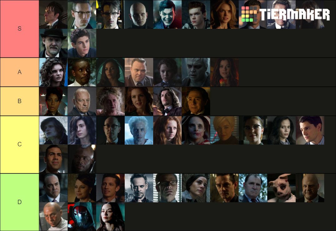 Gotham Characters [SEASON 4] Tier List (Community Rankings) - TierMaker